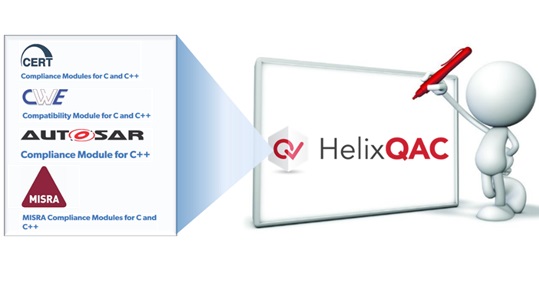 Overview - 北汇信息：汽车电子开发、测试服务商