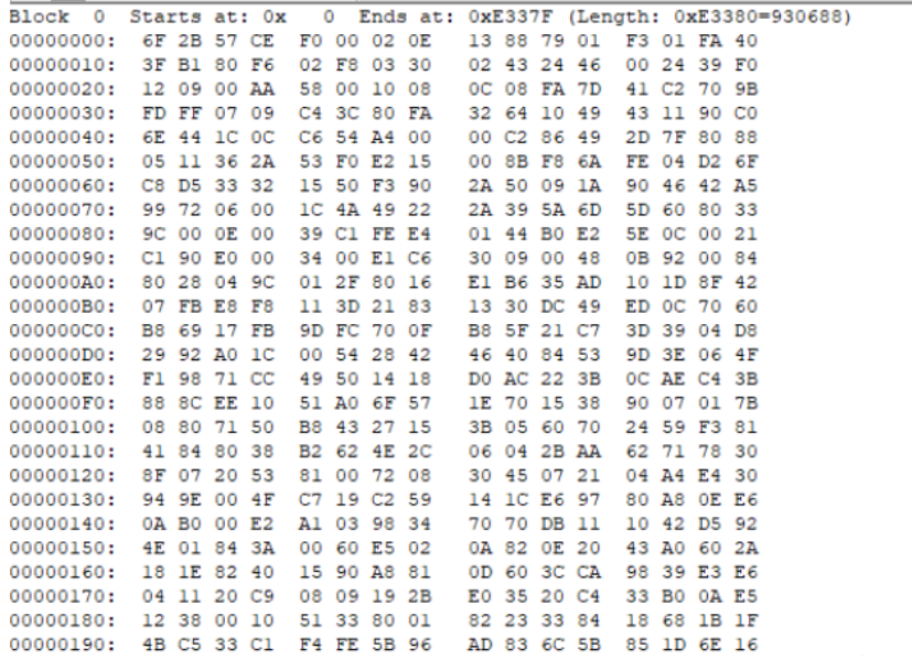 Analysis of Compression Flashing Technology in ECU Flashing Process ...