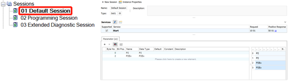 【CDD】诊断数据库创建速成班-课堂（上） - 客户案例与技术文章 - 北汇信息：汽车电子、新能源测试，信息化方案提供商