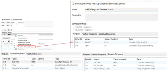 【CDD】诊断数据库创建速成班-课堂（上） - 客户案例与技术文章 - 北汇信息：汽车电子、新能源测试，信息化方案提供商