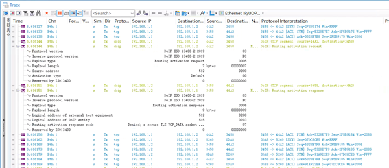 当DoIP遇上TLS - 客户案例与技术文章 - 北汇信息：汽车电子、新能源测试，信息化方案提供商