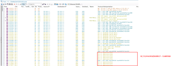 当DoIP遇上TLS - 客户案例与技术文章 - 北汇信息：汽车电子、新能源测试，信息化方案提供商