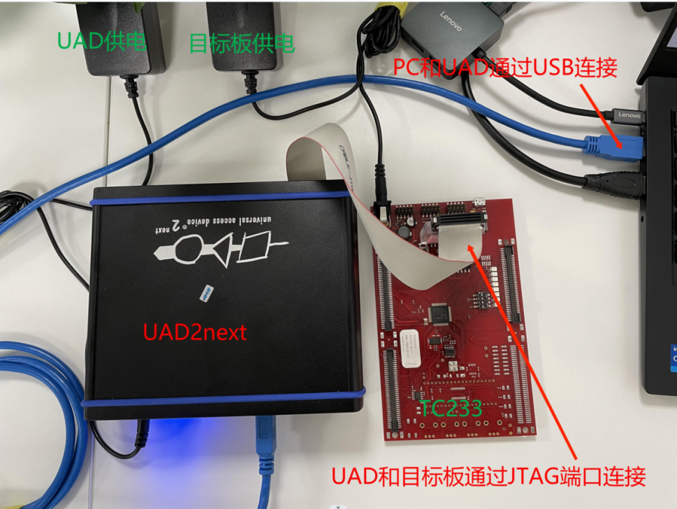 PiL测试实战（上）| 模型生成代码的单元级PiL测试 - 客户案例与技术文章 - 北汇信息：汽车电子、新能源测试，信息化方案提供商