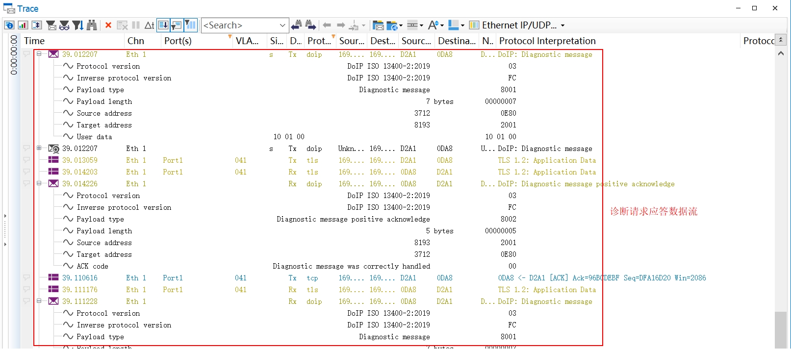 基于TLS DoIP测试开发实践 - 客户案例与技术文章 - 北汇信息：汽车电子、新能源测试，信息化方案提供商
