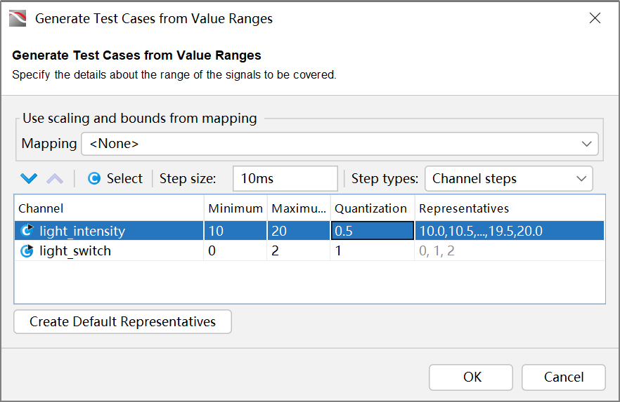 从TPT看汽车测试术语（上） - 客户案例与技术文章 - 北汇信息：汽车电子、新能源测试，信息化方案提供商