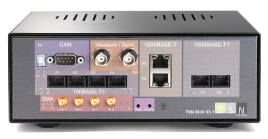 TSN CoreSolutuon开启时间敏感网络测试自动化新篇章 - 客户案例与技术文章 - 北汇信息：汽车电子、新能源测试，信息化方案提供商