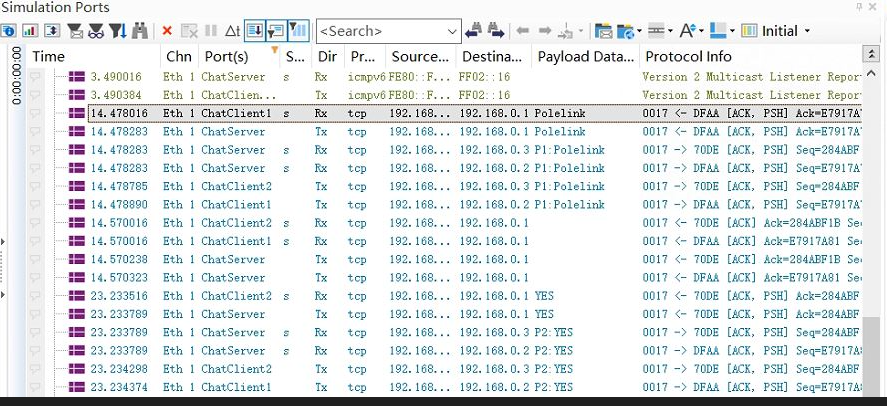 网络安全：MACsec车载应用技术解读 - 客户案例与技术文章 - 北汇信息：汽车电子、新能源测试，信息化方案提供商