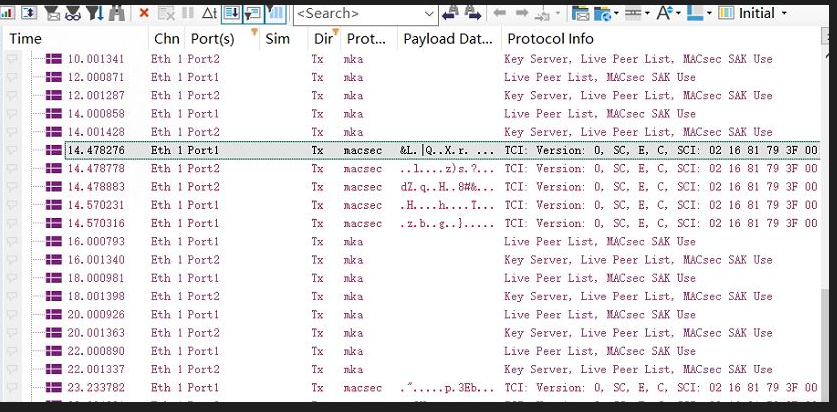 网络安全：MACsec车载应用技术解读 - 客户案例与技术文章 - 北汇信息：汽车电子、新能源测试，信息化方案提供商
