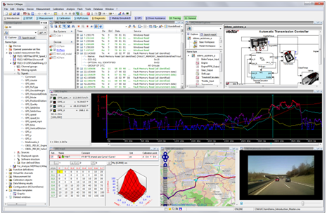 ECU calibration-CANape - 北汇信息：汽车电子开发、测试服务商