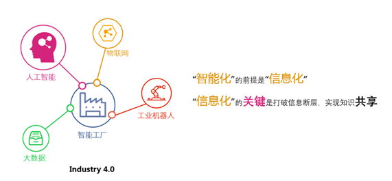 设备数据采集系统PAVELINK.mdc - MDC设备数据采集解决方案 - 北汇信息：汽车电子、新能源测试，信息化方案提供商