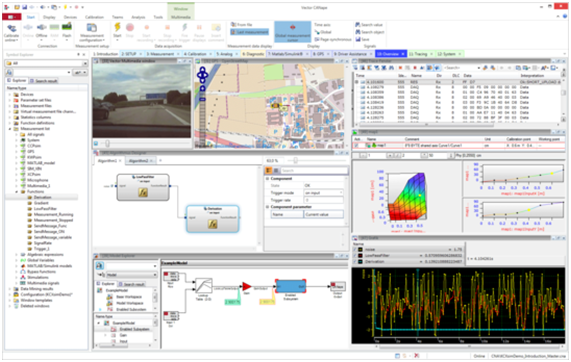 ECU标定测量及离线数据分析工具 - 北汇信息：汽车电子、新能源测试，信息化方案提供商